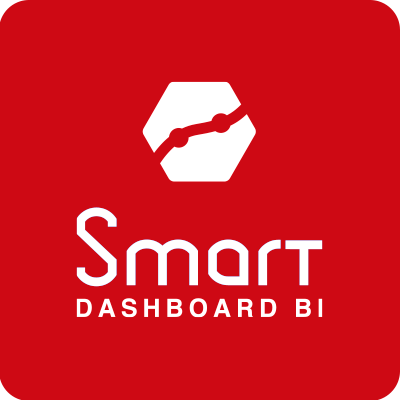 Smart Dashboard BI亚马逊销售数据交互分析-AMZ123跨境导航