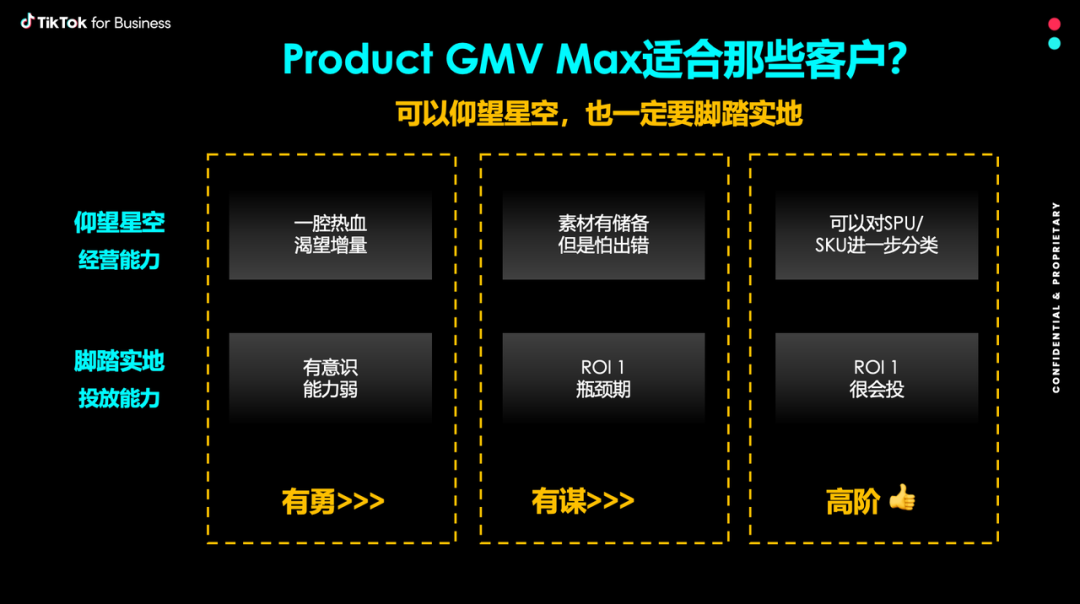 7月15日全面生效！一文带你读懂GMV Max投放技巧-AMZ123跨境导航