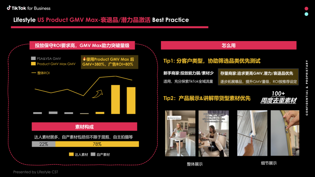 7月15日全面生效！一文带你读懂GMV Max投放技巧-AMZ123跨境导航