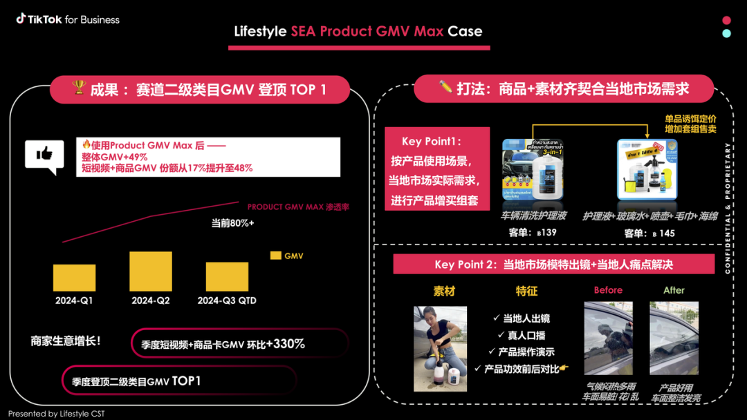 7月15日全面生效！一文带你读懂GMV Max投放技巧-AMZ123跨境导航